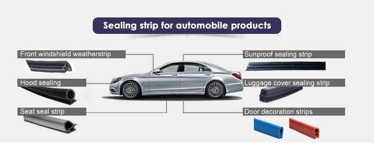 Flock Rubber Seal Strip Epdm Extruded Car Door Window Glass Run Channel ...