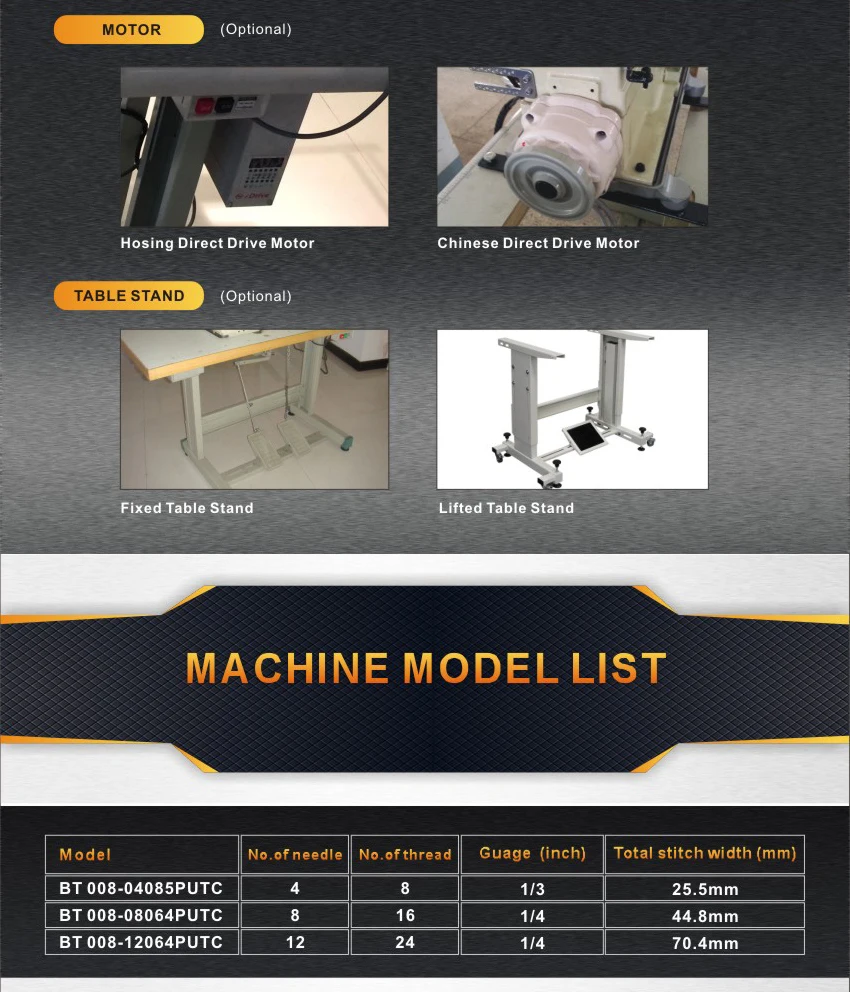 Siruba VC008 Type 4-12 Needle Machine - Multi Needle Sewing Power