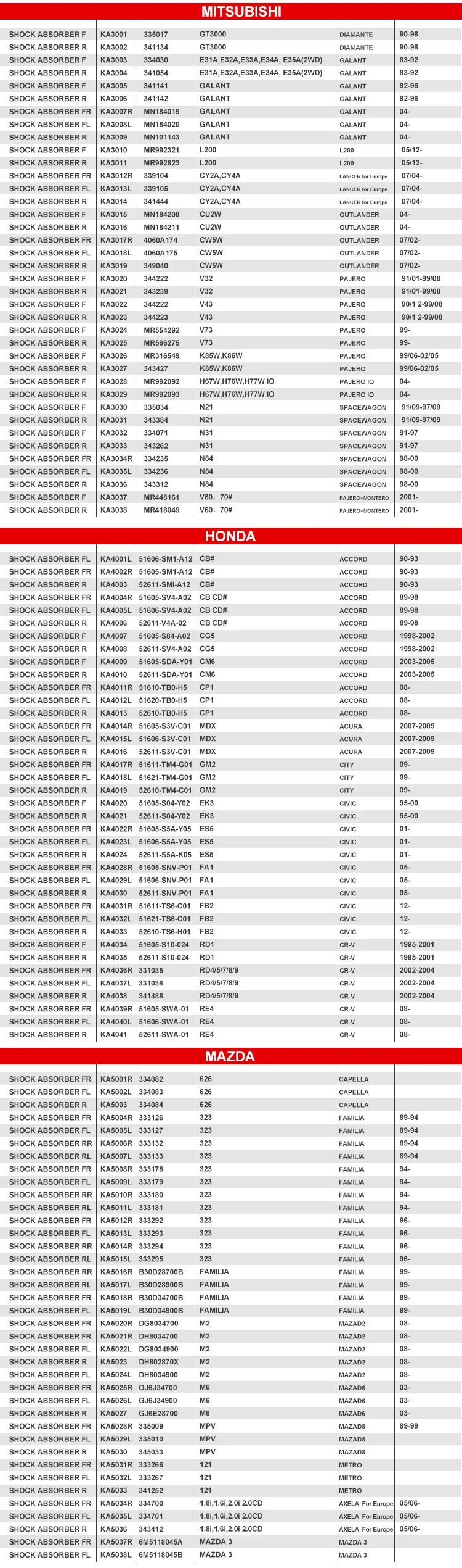 Kingsteel Front Shock Absorber For Toyota Prius Zvw30 2009-2012 339242 ...