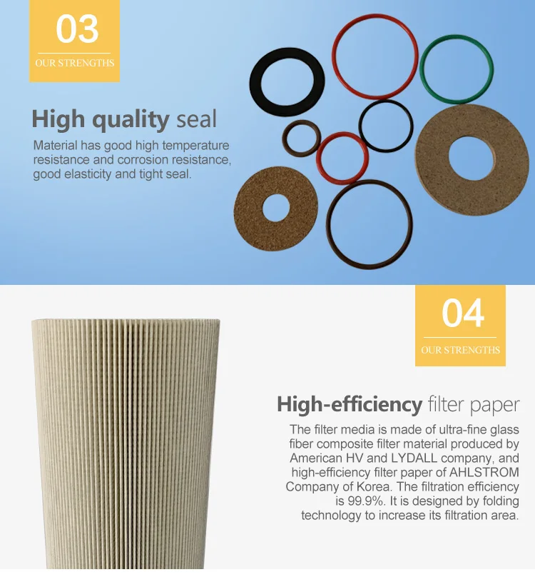 Spx-08x10 Hydraulic Oil Tank Filter Sp 08x10 Replace Spin On Line ...