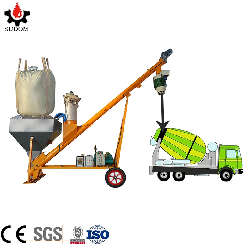 Sddom Brand Manufacture Price Cement Factory Use Bulk Cement Loading ...