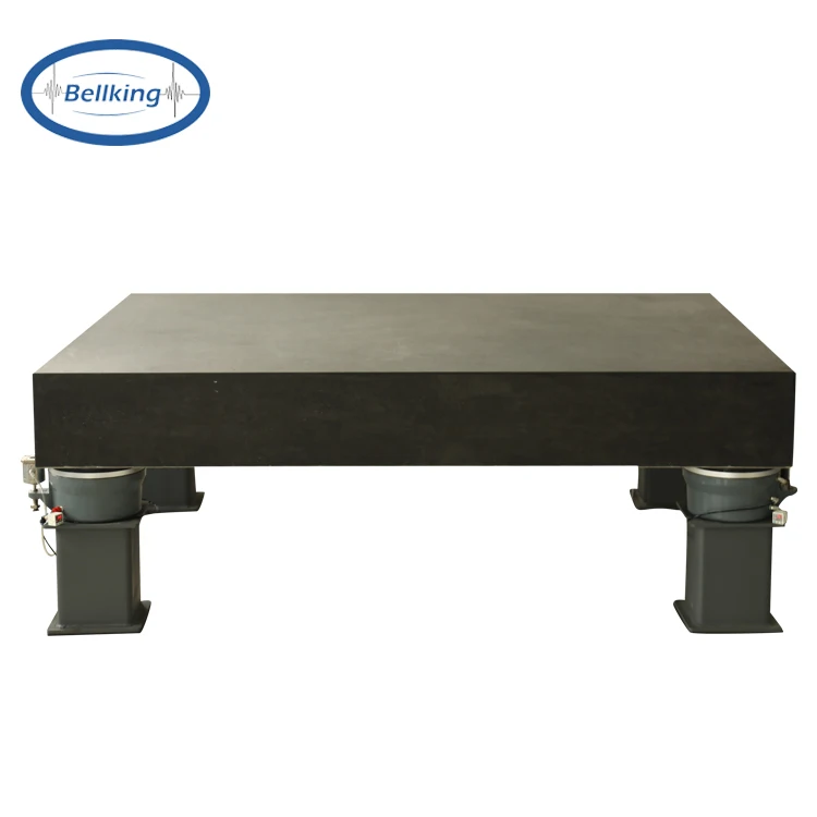 Chemistry Laboratory Equipment Balance Table Anti Vibration Table - Buy ...