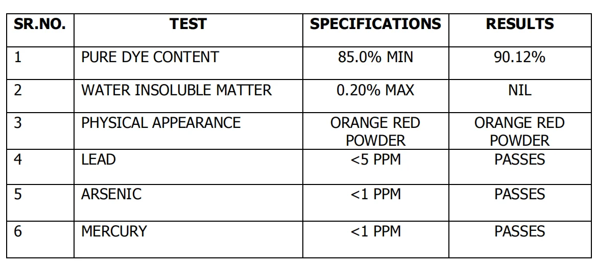 Fluorescein Sodium (CI 45350) - D&C Yellow No.8 for Stains