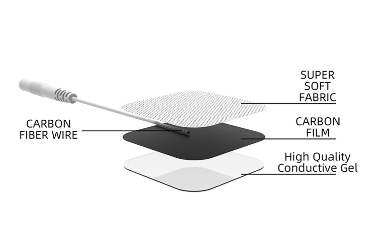 Approved 4*4 Square Tens Electrode Gel Pad With Wires Physiotherapy ...