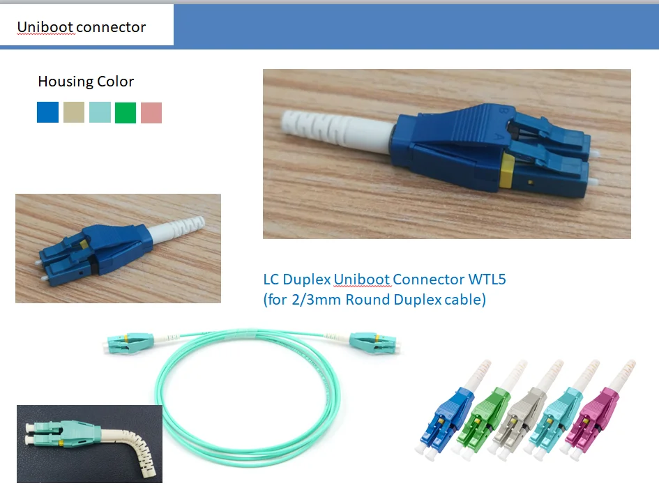 Uniboot LC Duplex Connectors - Reliable Fiber Optic Solutions