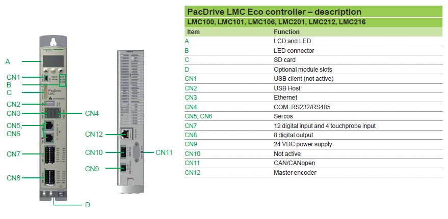 Schneider Pacdrive 3 自动化解决方案 Pacdrive Lmc 运动控制器 - Buy 逻辑控制器，燃烧器控制器，控制箱 ...