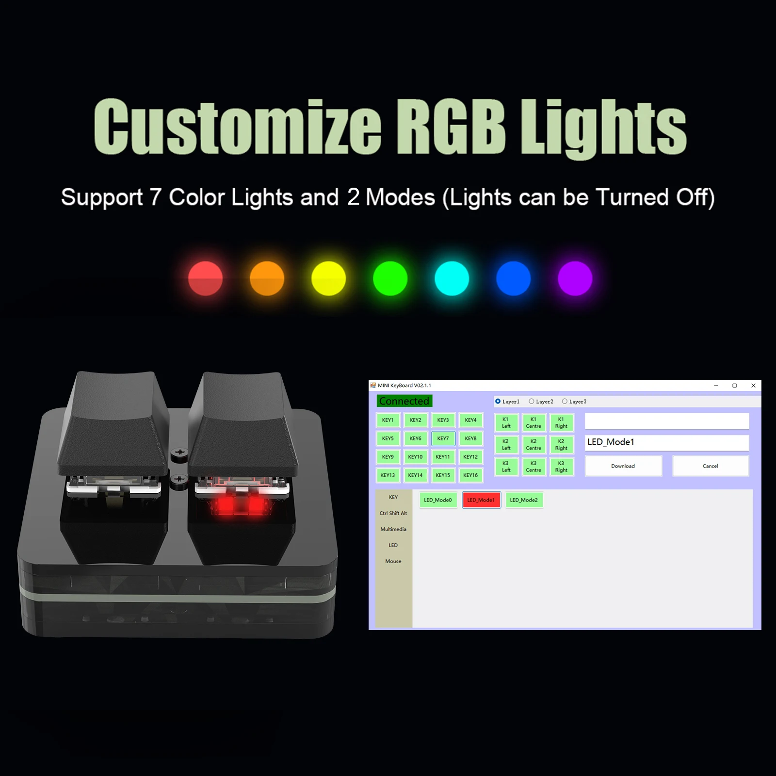 USB-C Customized Keyboard - Mini Copy Paste with RGB Light