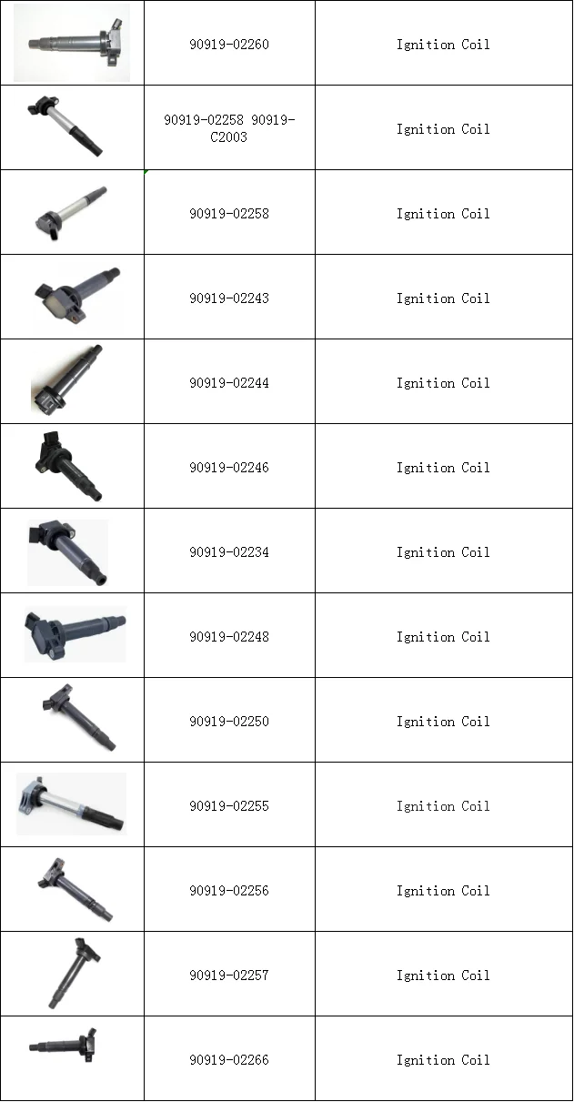 汽车汽车零件动力转向泵rwd适用于梅赛德斯w221 S550 A0044669101 0044669101 A0054662001 ...