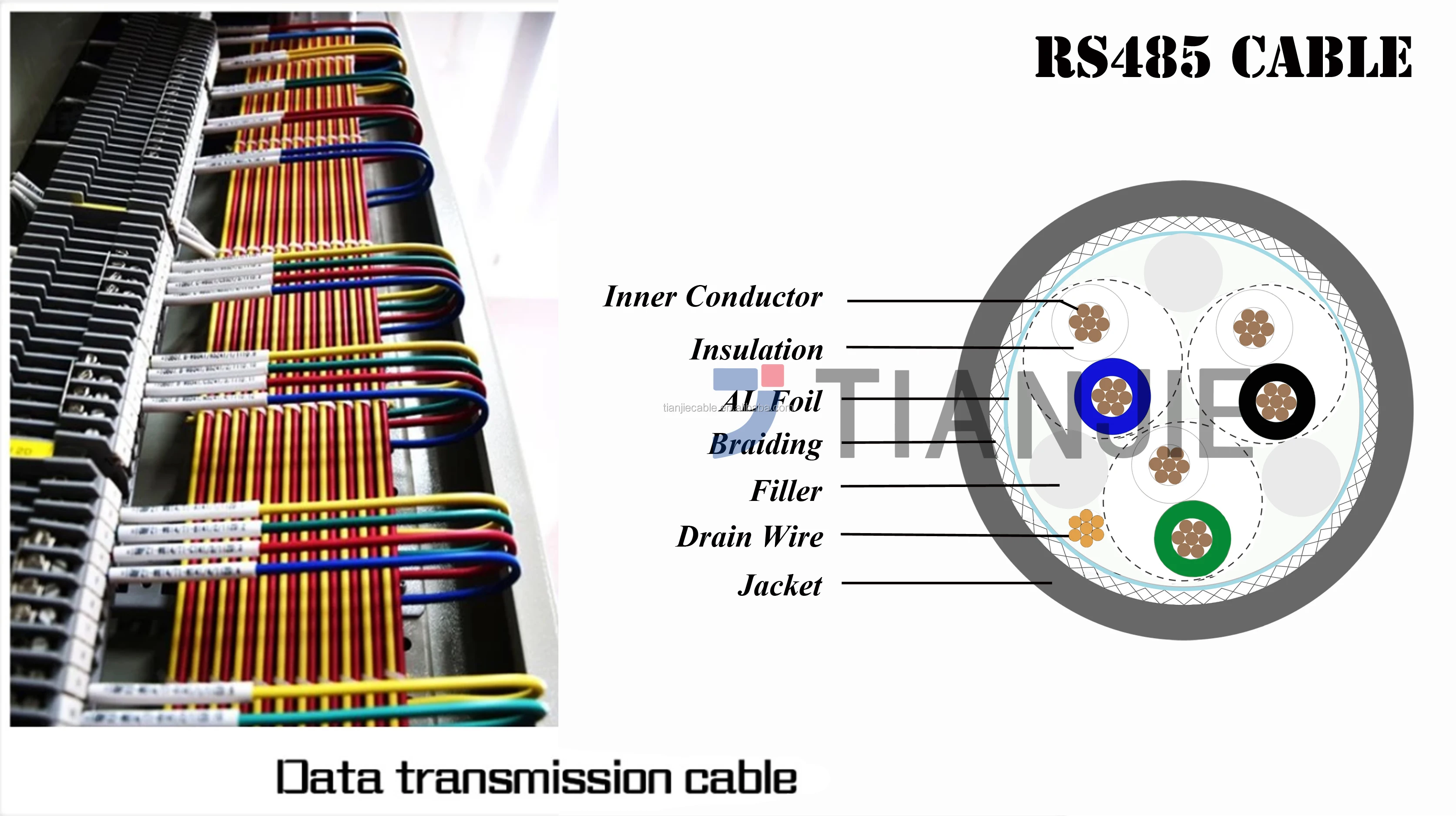 3 Pairs 22AWG Twisted RS485 Shielded Cable for Reliable Communication