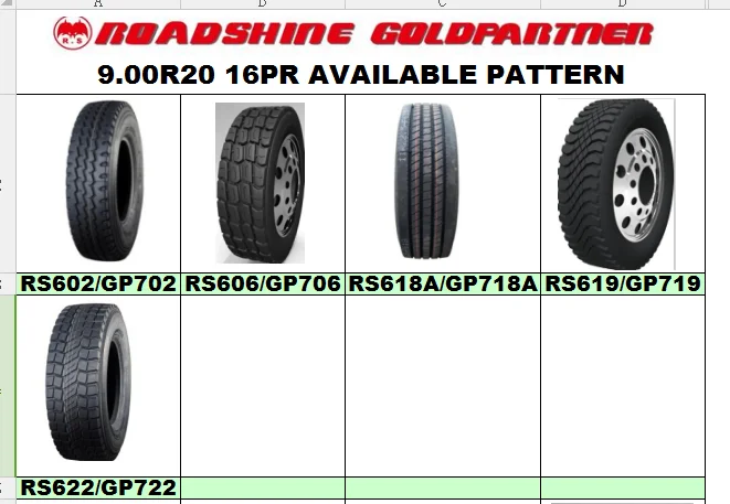 900r20 900r20 900/20 8.25x20 Commercial Truck Tires 8.25r16 8.25 16 ...