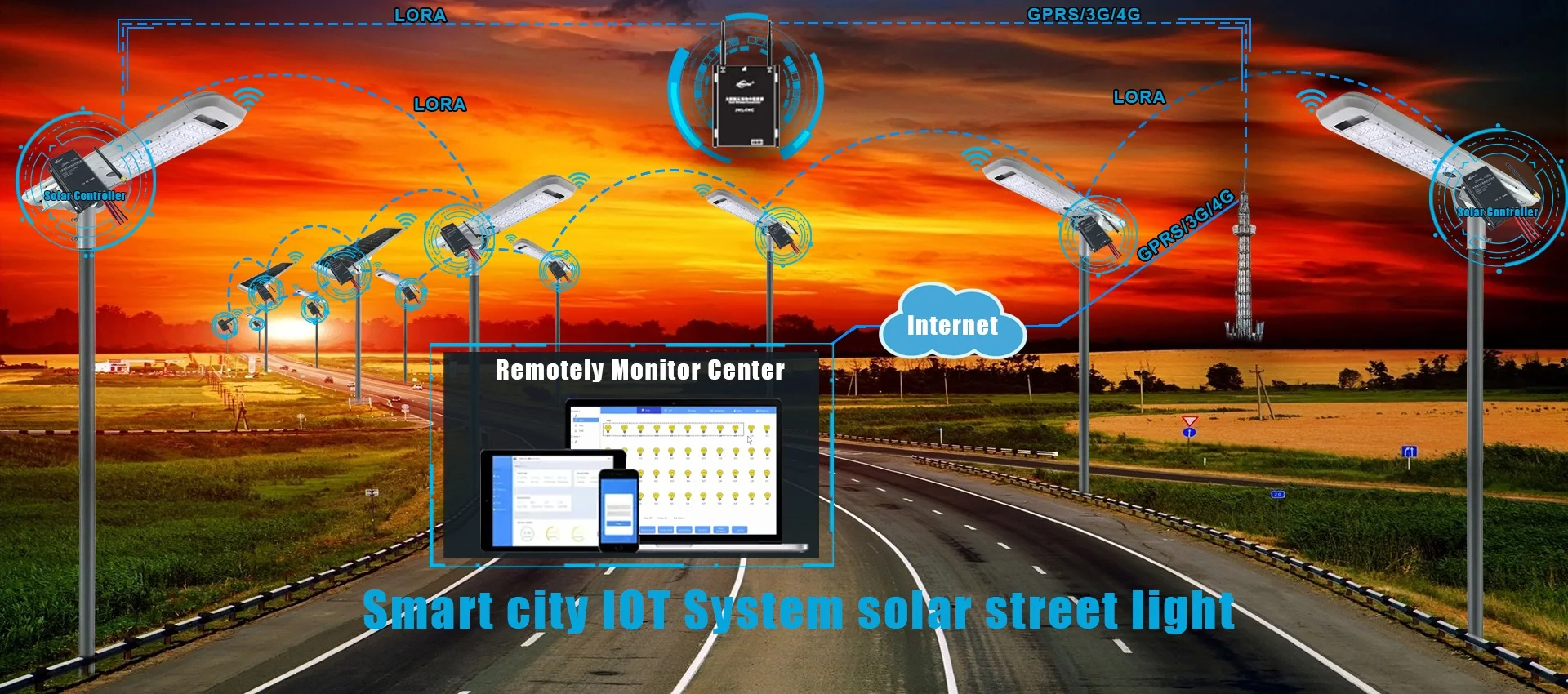 Smart City IOT Solar Street Light System with Lora or Zigbee Controller