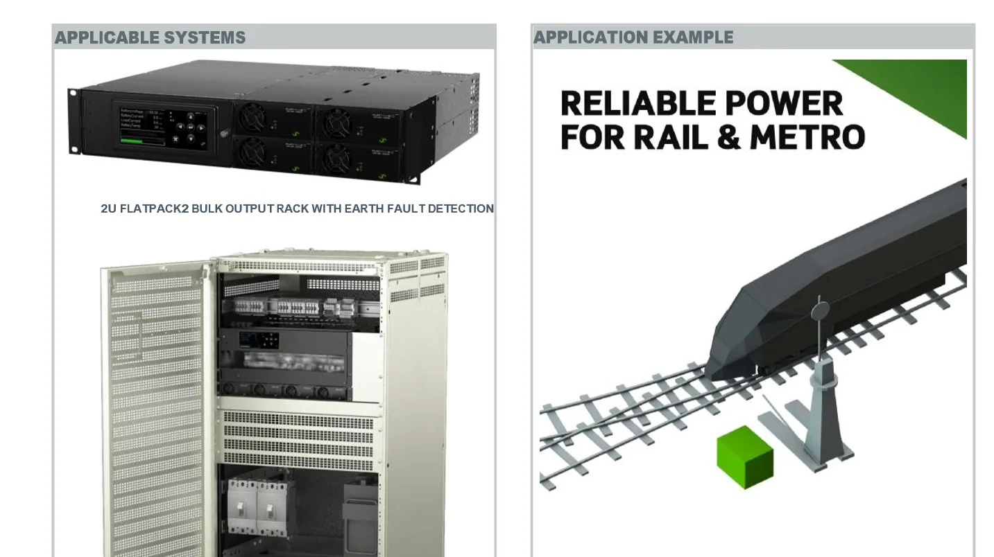 Eltek 110V Rectifier - 2000W Flatpack2 for Reliable Power