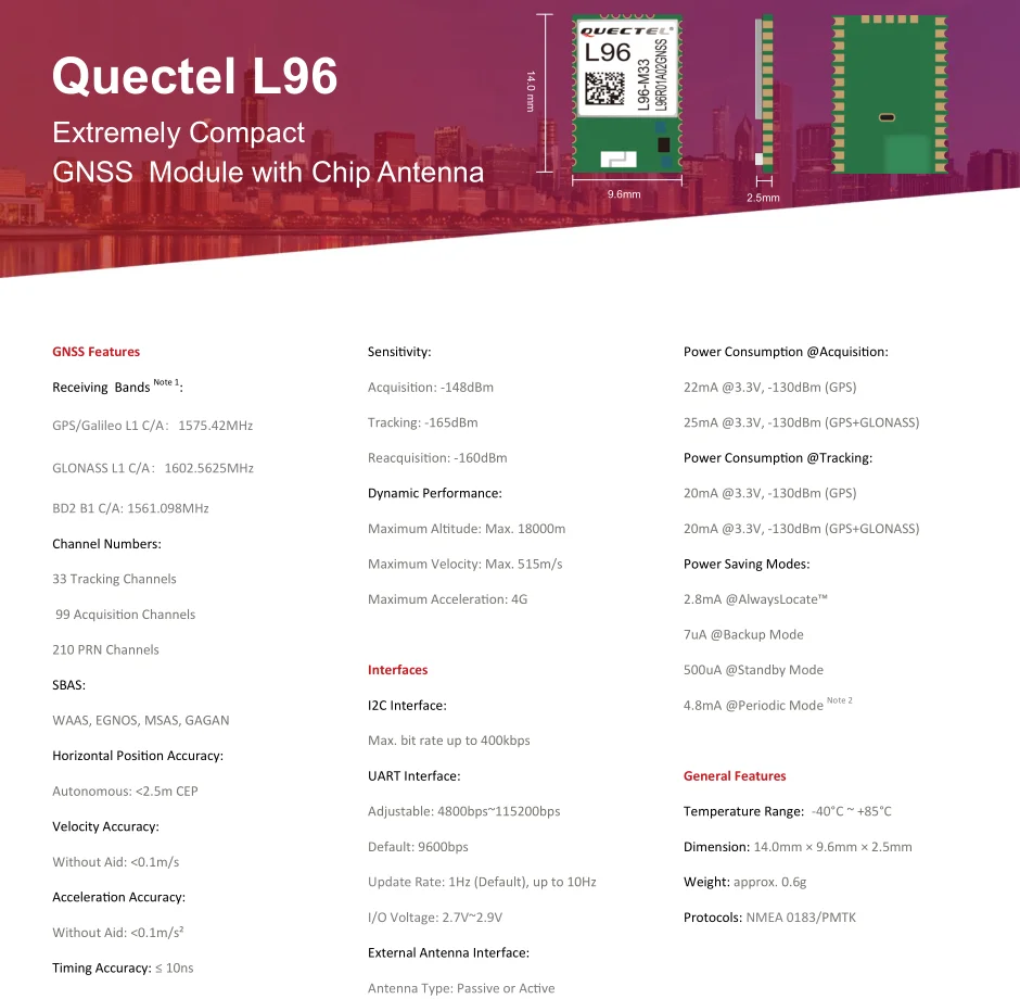 고품질 Quectel L96 매우 GNSS 임베디드 칩 안테나 모듈 내장 LNA| Alibaba.com