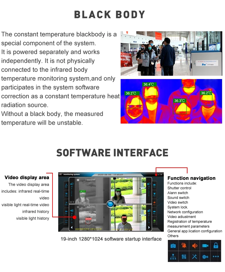 Infrared Ai Thermal Imagimg Camera Thermometer Sensor Face Recognition ...