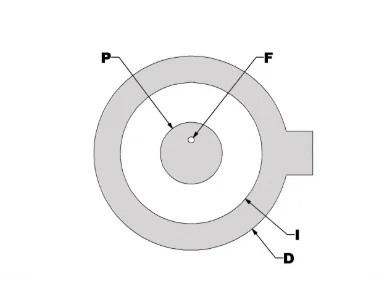 5mm Round Gold Plating Metal Dome Switch - Tactile & Durable