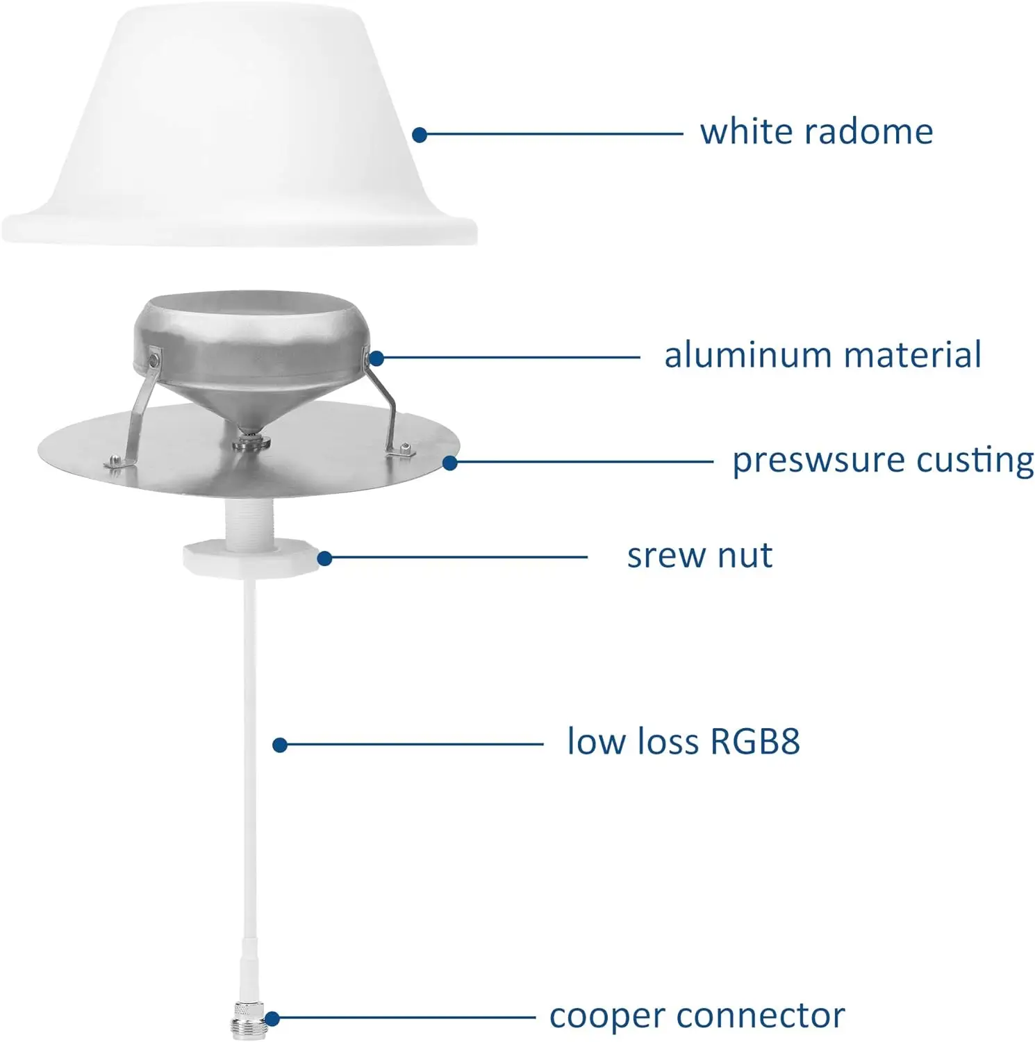 Dome Ceiling Antenna XRDS-RF - Omni Directional Indoor Antenna