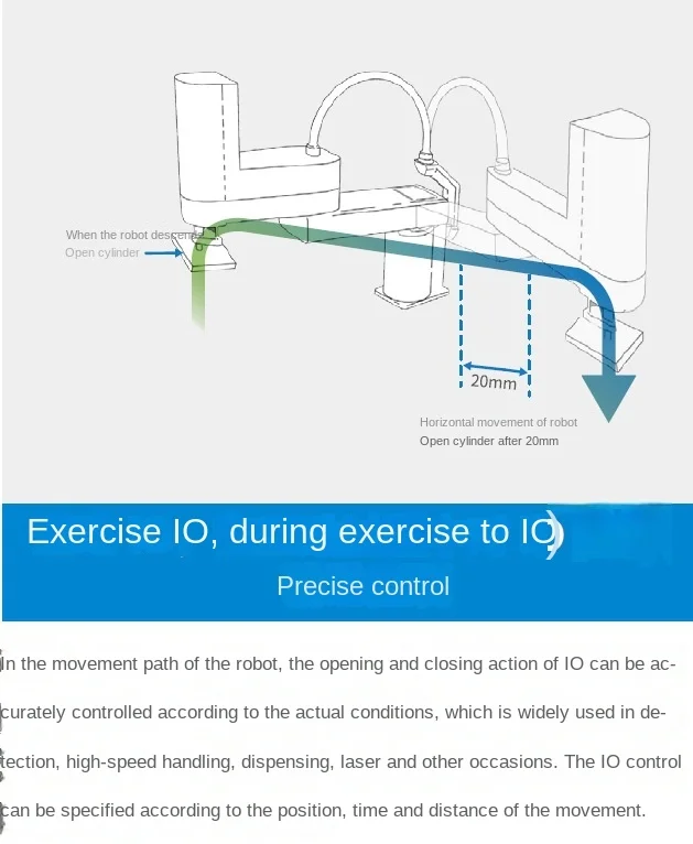 ONA Cobot 25kg Load Six-Axis Spot Welding Robot with PLC Bag ...