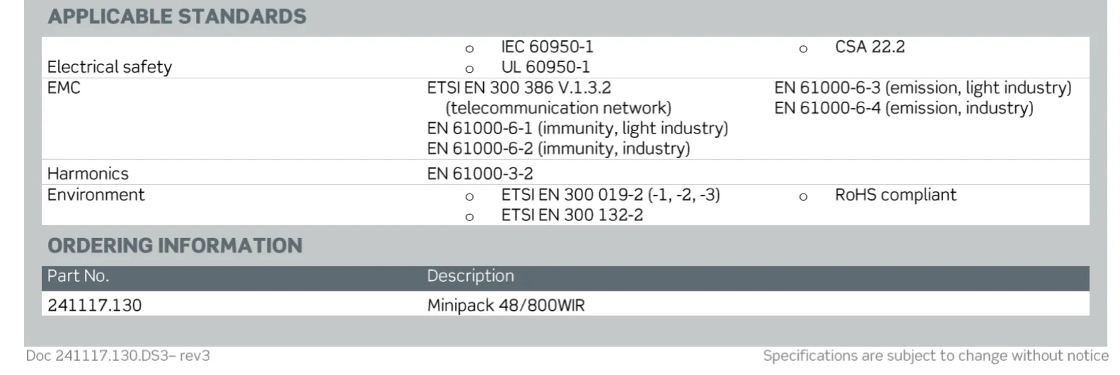 Eltek Minipack 48/800 WIR 241117.130 - Efficient Power Solutions