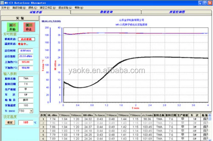 Rubber Moving Die Rheometer Price - Buy Moving Die Rheometer,Rubber ...