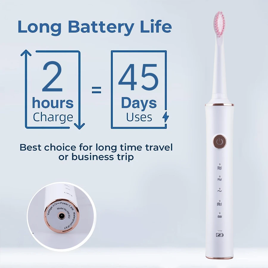IPX7 Rechargeable Automatic Sonic Electric Toothbrush for Adults with 5 ...