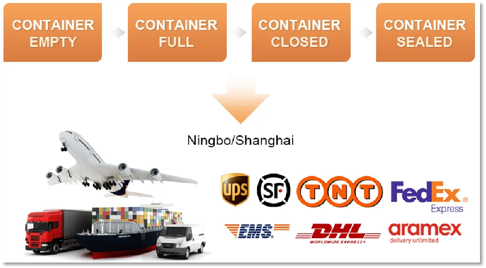 ZHLYエンジンの燃料フィルター541-6956 5416956| Alibaba.com