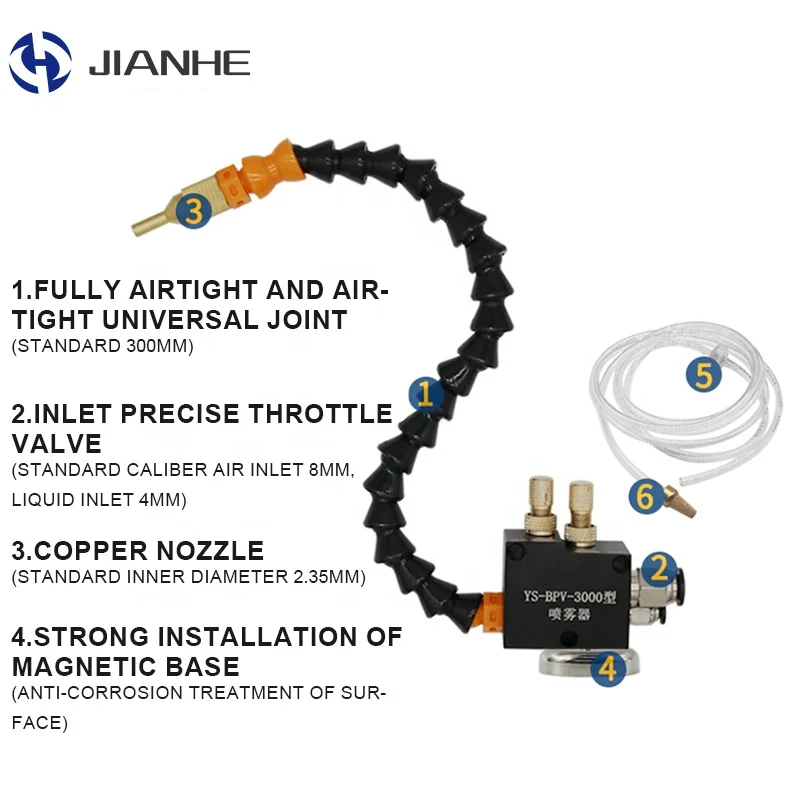 Oil and Air Lubrication System - Efficient Cooling Solutions