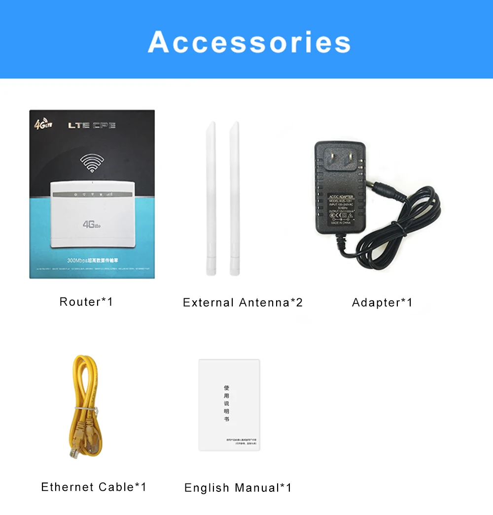 Rj45 Network Ports Dual Sma Antennas 4g Lte Cpe 32 Users Cellular ...