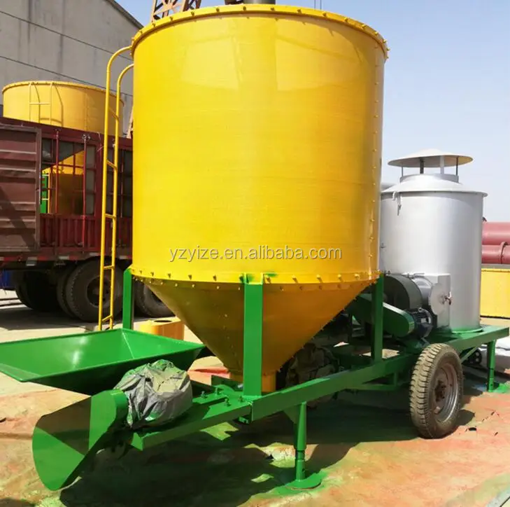 Mobile Small Rice Grain Paddy Dryer - Cereal Drying Machine in Kenya