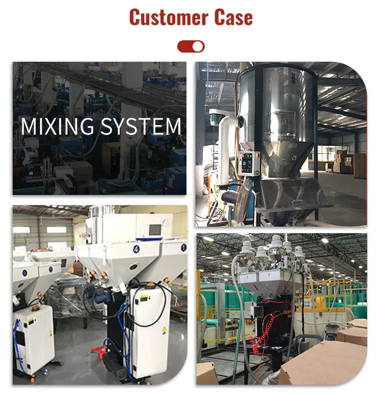 Plastic Blending Machine Color Mixing Blender Plastic Granule Mixer ...