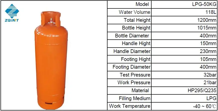 48KG 50KG Standard ISO4706 118L LPG Gas Cylinder - ZQINT