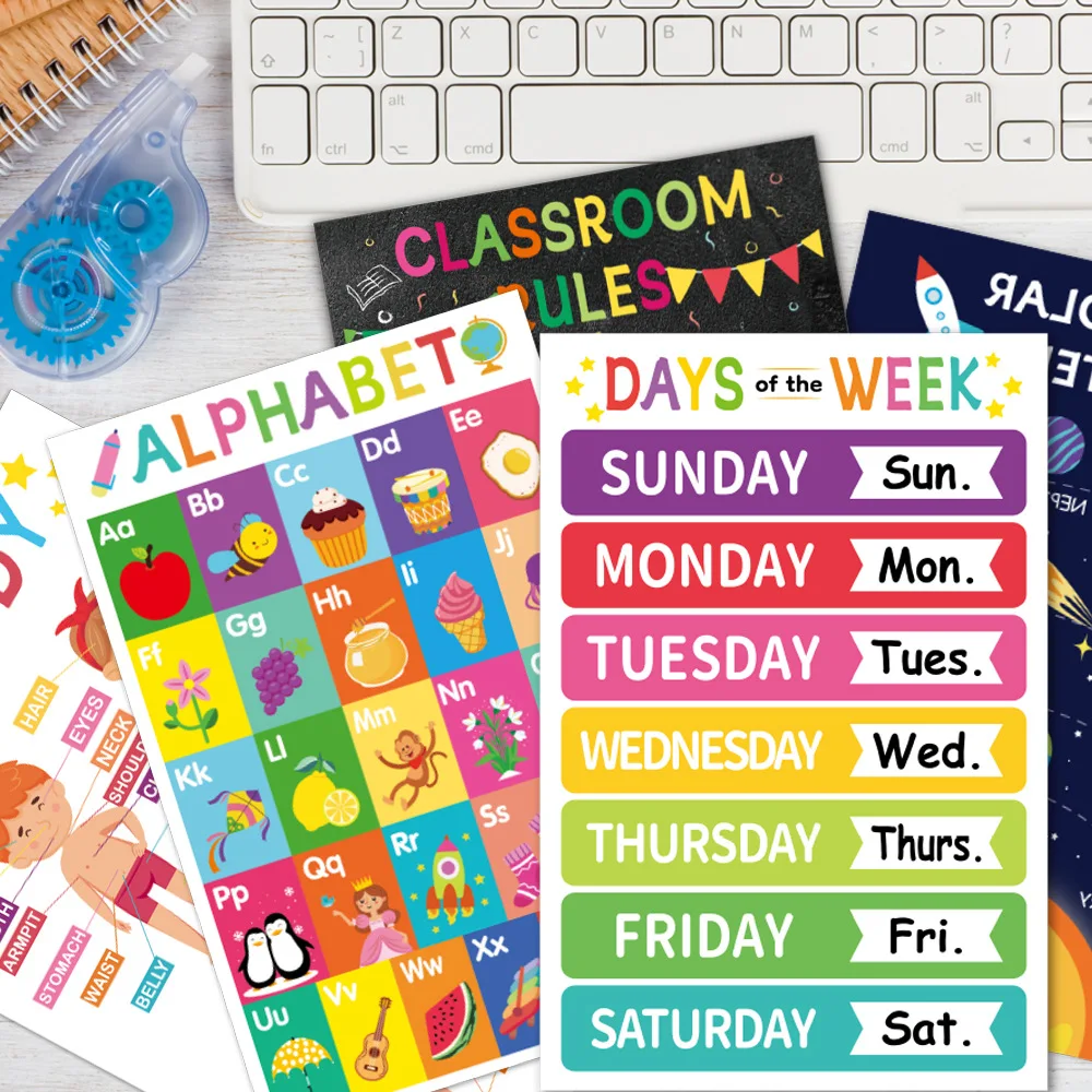 16 Alphabet Wall Chart for Kids Personalized Educational Art Poster ...