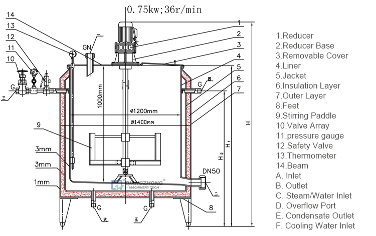 Stainless Steel High Speed Liquid Mixer with Cooling Jacket