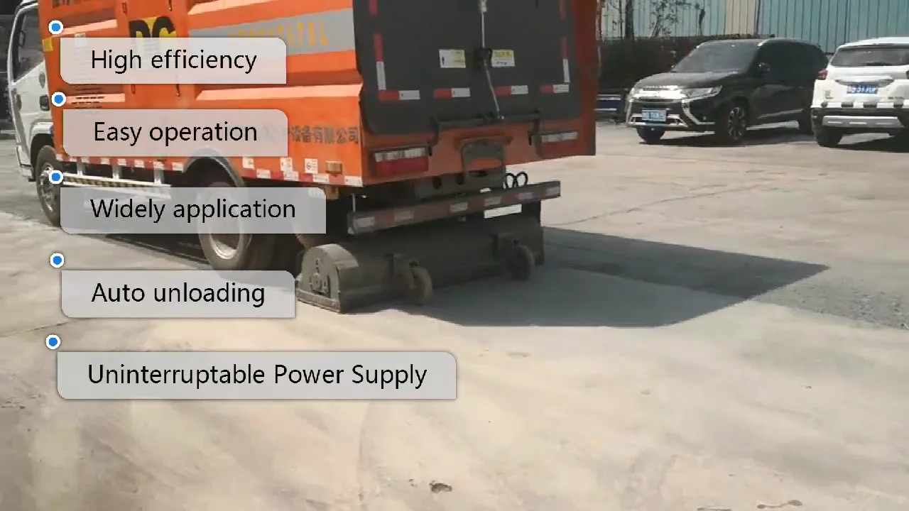 Road Dust Cleaning Machine Intelligent Road Cleaning Truck Vacuum ...