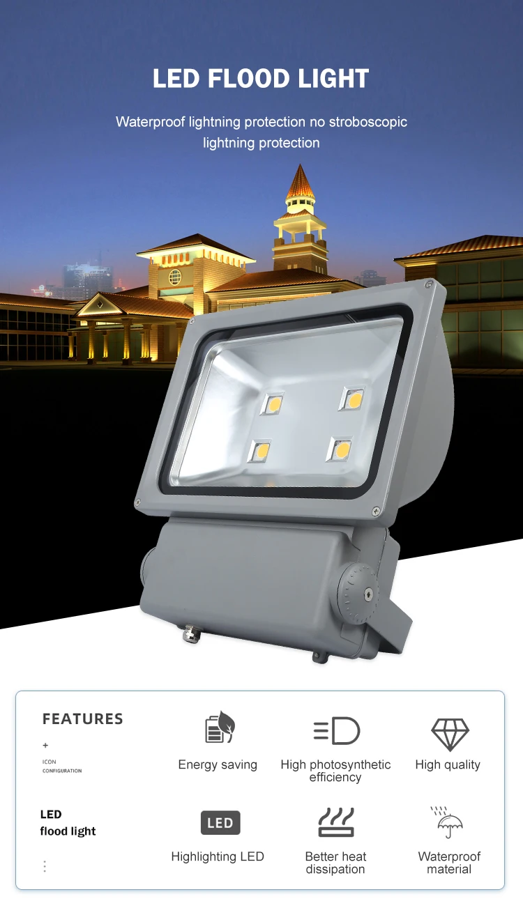 Intrinsically Safe Aluminium Alloy Outdoor Waterproof Ip65 100w 240w ...