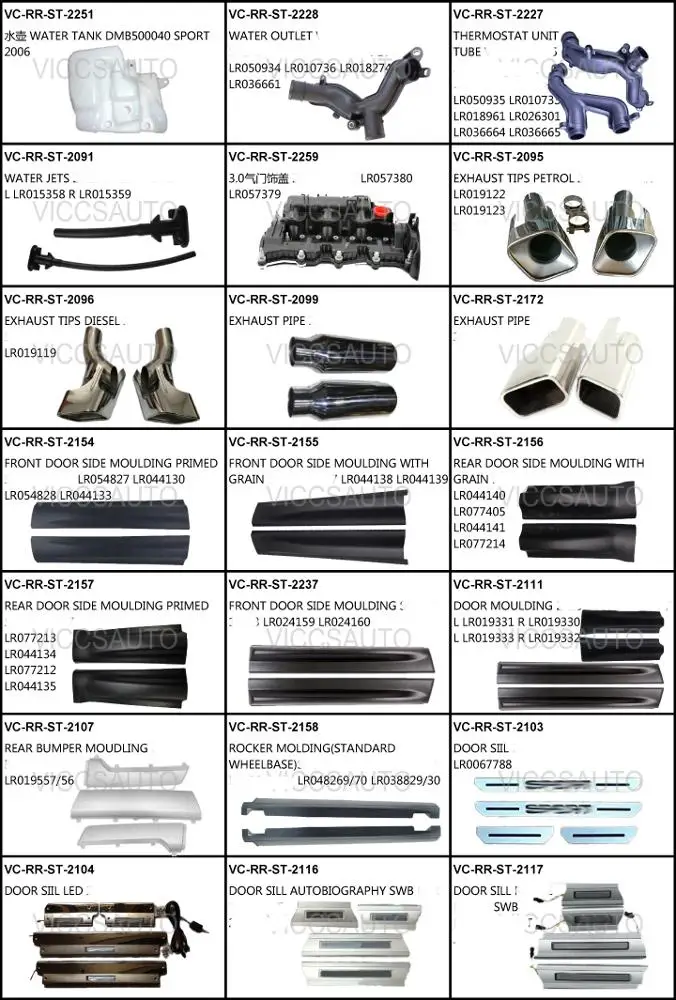 OEM LR099367 para RANGE ROVER SPORT 2018-AUTO frente gancho de remolque ...