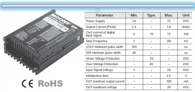 MOONS SR Series Nema 23 & Nema 34 Stepper Motor Driver - 24-75V 2 Phase ...