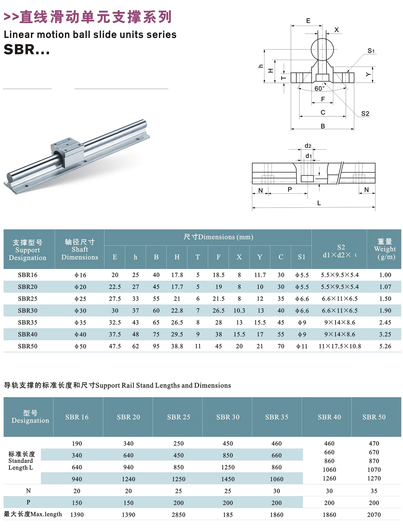 Aluminum Linear Guide Rail SBR16 - 1000mm for CNC Machines