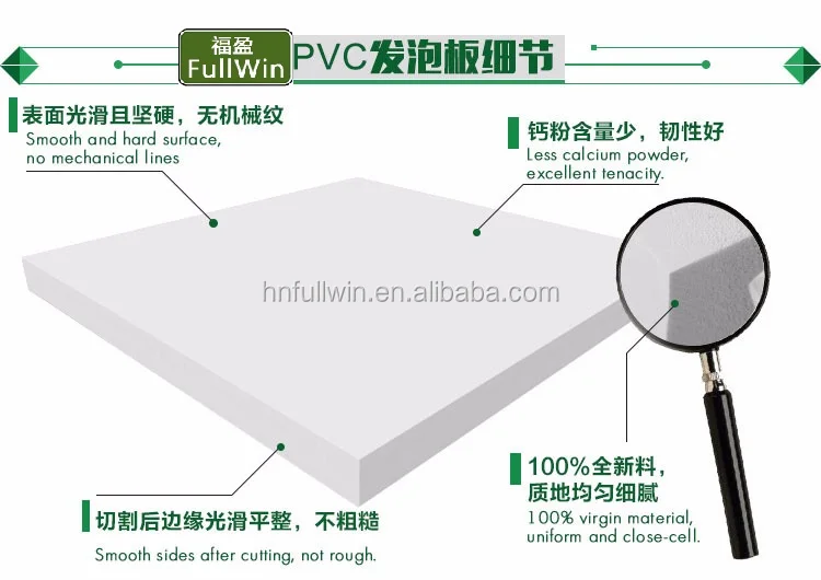 Pvc Expanded Pvc Sheet 1220*2440mm 18mm Pvc Foam Board/multiwood/pvc ...