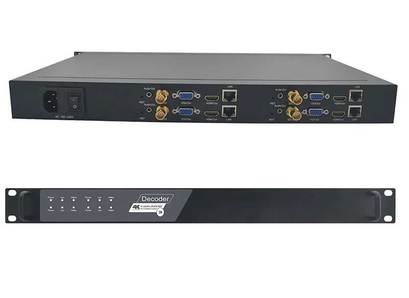 Multi-channel 1u Rack Sdi Decoder 4ch Ip To Sdi Hdmi Vga Cvbs Output Video Decoder - Buy H.265 ...
