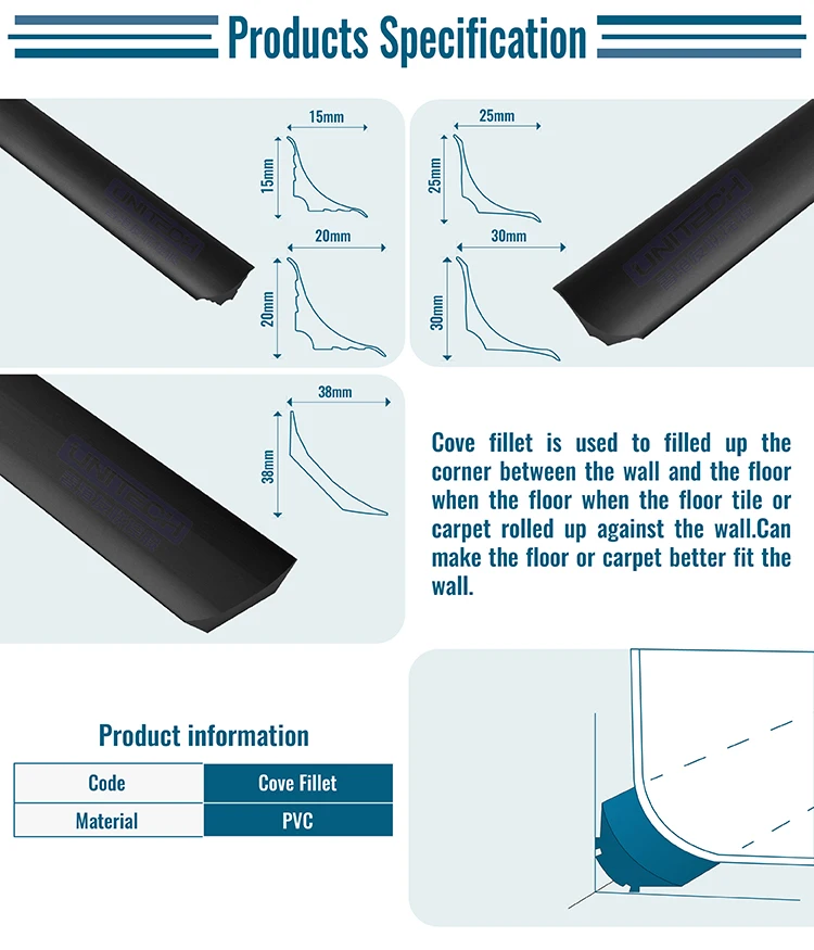 Nice Visual Finish PVC Cove Formers Flooring Accessories