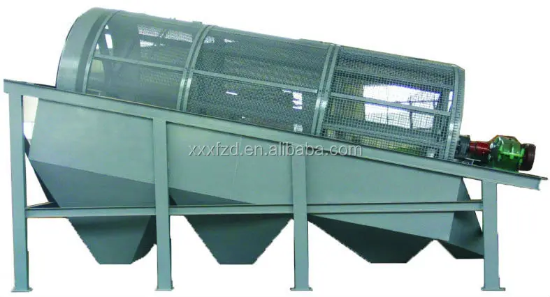 Large Capacity Mineral Circular Drum Sieve Machine Sieving For Sand ...