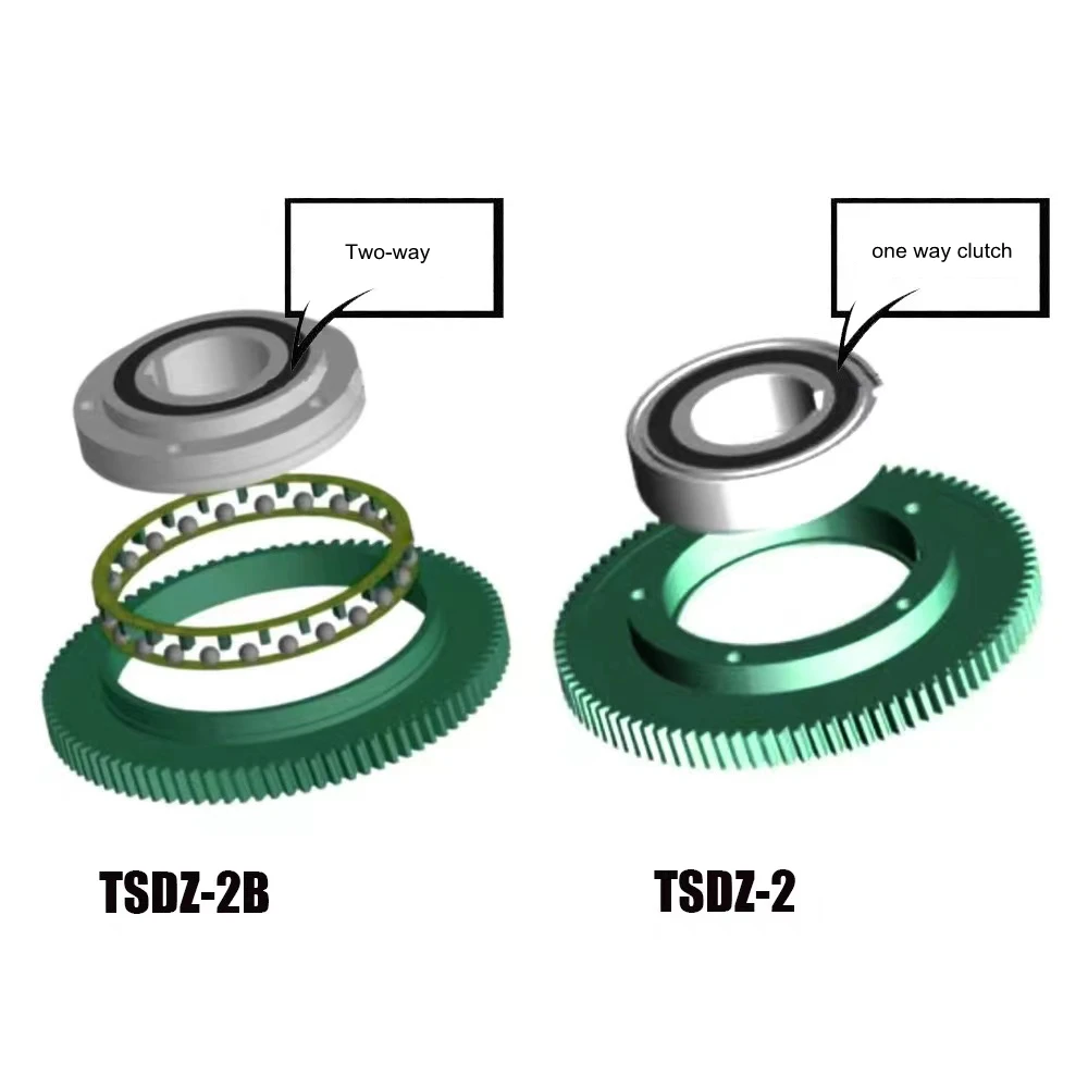 Tsdz2b Mid Motor Parts Components Tongsheng 2b Metal Gear Assembly For ...