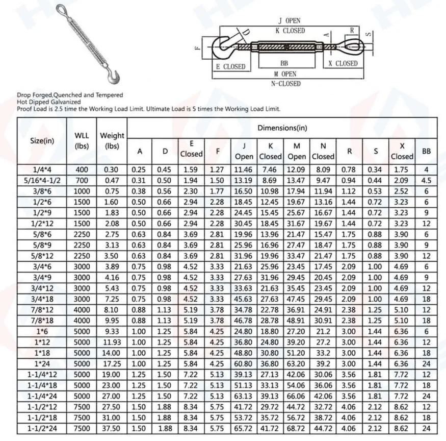 Direct Factory Price Galvanized Drop Forged M20 M16 Turn Buckle ...