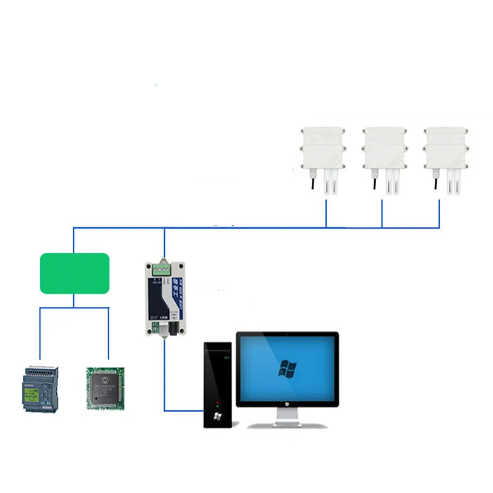 Taidacent Wall Mount RS485 ModBus-RTU 4~20mA/0-5V/10V PM2.5 PM10 Air ...