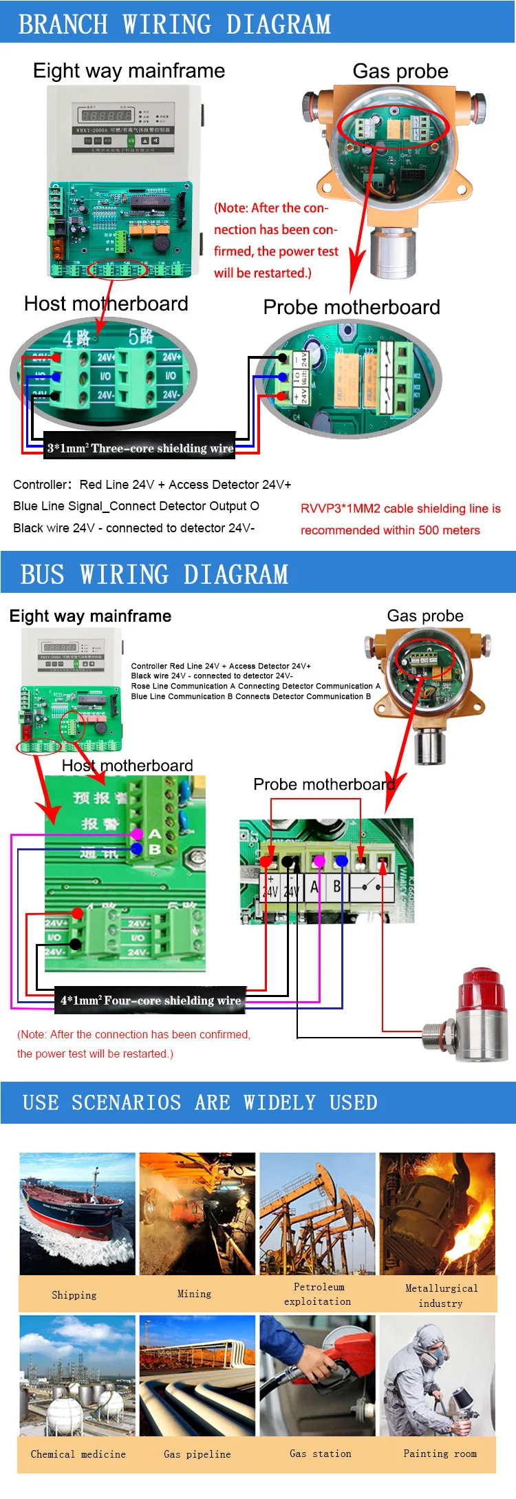 Wall Mounted 4-20ma Lpg Co2 O3 Nh3 Gas Detector Industrial Gas Alarm ...