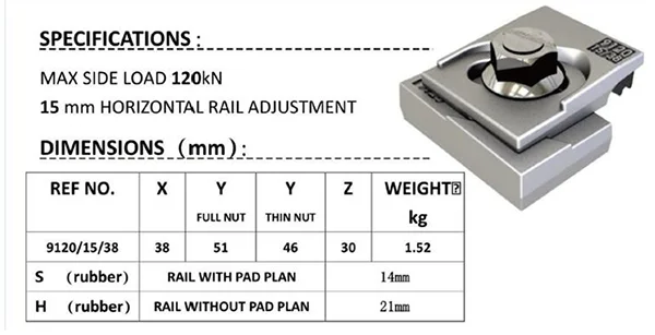 9120 Welded Rail Clamp DIN536 for A100 Rails - Zongxiang