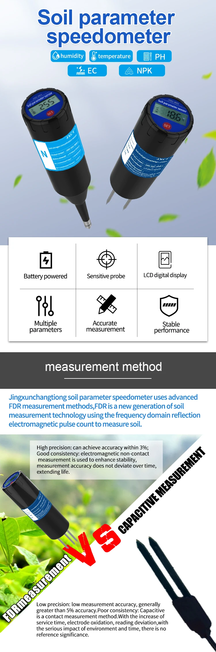 Soil Ec Sensor Portable Measurement Conductivity Tester,Ph Ec Probe ...