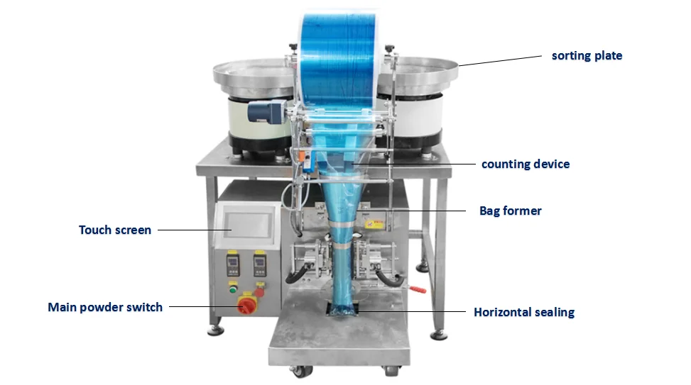 Automatic Counting Sorting Combination Furniture Parts Screw Nuts Bolt ...