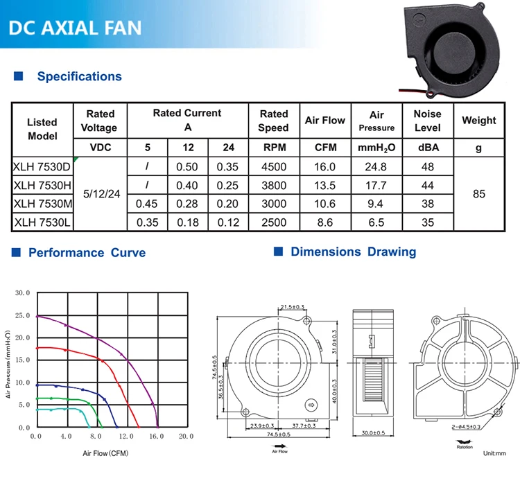 75x75x30mm Brushless 7530 Small Size 75mm 5v 12v Dc Quiet High Pressure ...