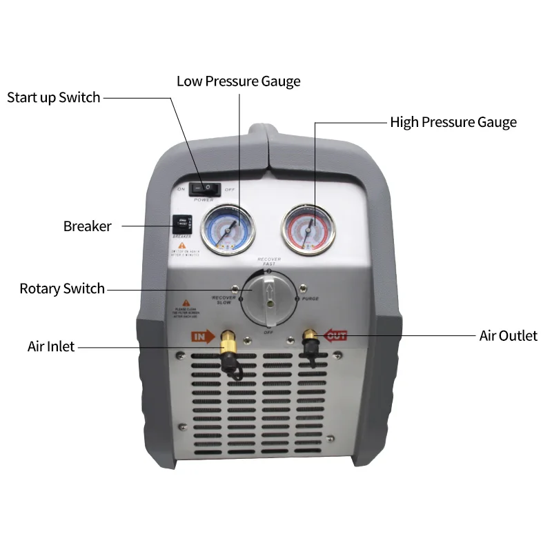 Refrigeration Compressor Pressure Protection System R134a 3/4hp ...